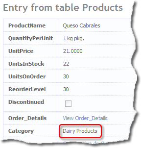 C# Bits: Dynamic Data - Hiding Tables on the Default.aspx page